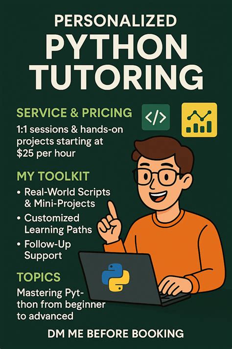 Teach Tutor Or Help You Coding Python Beginner To Advance By
