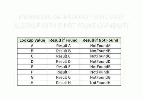 Free Lost And Found Templates For Google Sheets And Microsoft Excel Slidesdocs