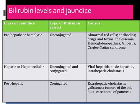 Heme Catabolismppt Heme Catabolismppt