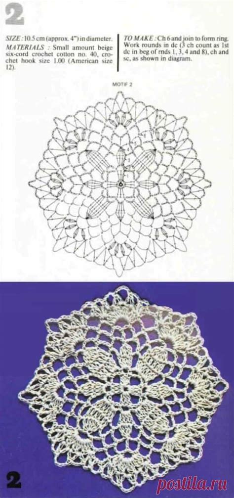 Элемент крючком ВЯЗАНИЕ ЭЛЕМЕНТЫ КРЮЧКОМ Постила