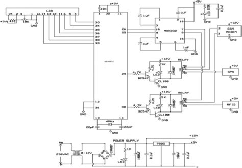 The Circuit Model Of The Proposed System In GSM Module No Need To Use Download Scientific