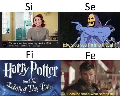 Cognitive Functions Mbti Mbti Functions Personalidade Infp Intp T