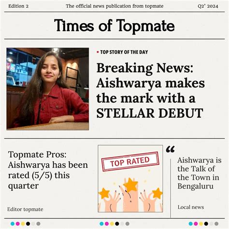 Aishwarya S On Linkedin Topmate