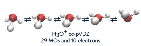 Exploring Quantum Chemistry Applications With Tangelo And Qemist Cloud Using Amazon Braket Aws