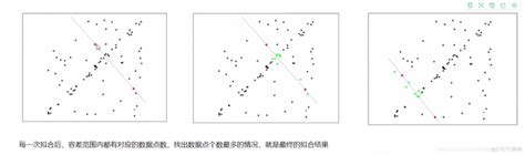 dct的pytorch实现 python dct变换 mob64ca1404baa2的技术博客 51cto博客