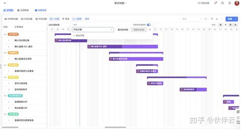 还在用excel绘制甘特图？最简单高效的方法来了，让项目管理事半功倍！（内附实用模板） 知乎