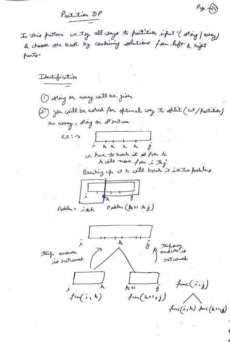 Understanding Dynamic Programming