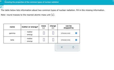 solved the table below lists information about two common