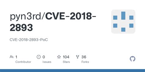 Github Pyn3rdcve 2018 2893 Cve 2018 2893 Poc