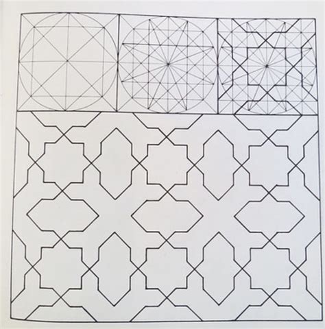 App Icon Grid Template For Sketch Artofit