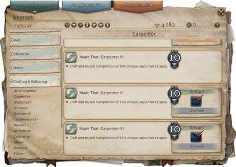 Crafting Achievements And Relic Tools Resplendent Gillionaire Girls