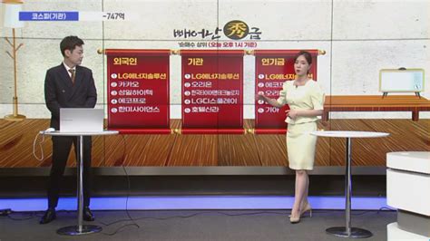 빼어난 수급 건설 인프라 투자 수혜주 부각