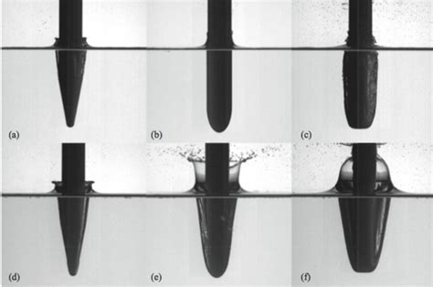 Water Entry Of Axisymmetric Bodies Splash Lab