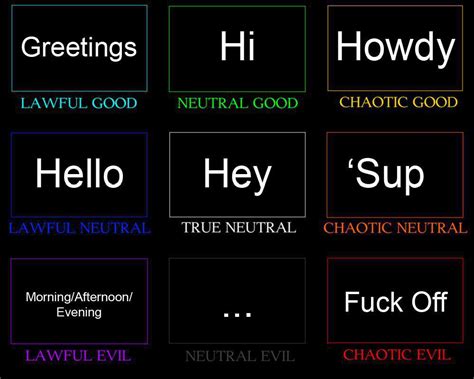 I Made A New Alignment Chart Colour Scheme Alignmentcharts Vrogue