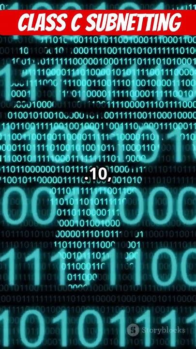 What Is Class C Subnetting Learn In 1 Minute Shorts Youtube