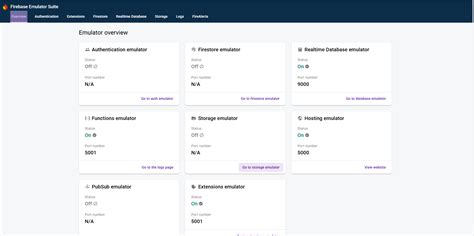 Firebase Functions Emulators