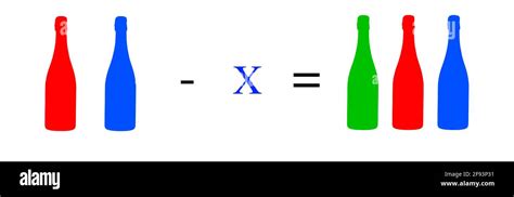 Simple Mathematical Exercises Arithmetic Calculations Basic Equation Very Simple Calculations