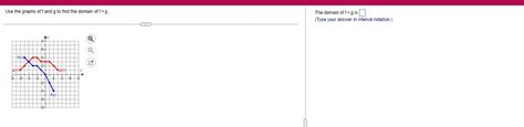 Solved Use The Graphs Of F And G To Find The Domain Of Chegg