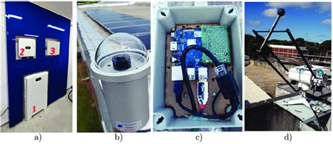 Equipment Of The PV BESS With ASC Plant A BESS Inverter And Smart Download Scientific