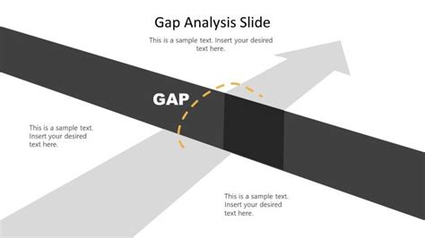 Closing The Gap Slide Template Slide Slidemodel