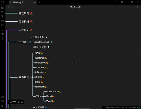 更新之后点击思维导图的链接会总是创建新标签页找不到恢复设置的方法求助作者 Issue MarkMindCkm obsidian markmind GitHub