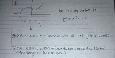 solved implicit equation is yz and3 x 1 determine the