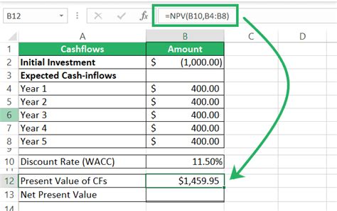 How To Calculate NPV In Excel NPV Formula Explained