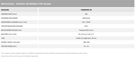 Mb Plough Manual Rev