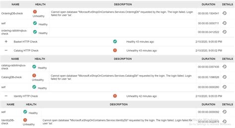 Getting Db Error Login Failed For User Sa Issue Dotnet Architecture