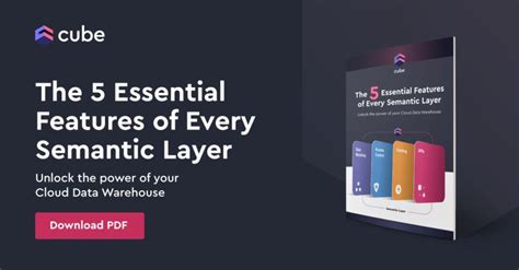 Cube On Linkedin Cube — Semantic Layer For Building Data Applications