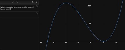 Solved Write The Equation Of The Polynomial In Factored Form Chegg