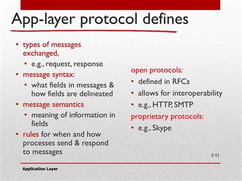 Ppt Lecture 3 Application Layer Principles Of Network Applications
