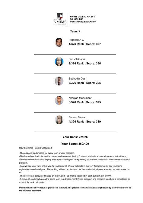 shubham vaidya on linkedin semesterleaderboard continuingeducation