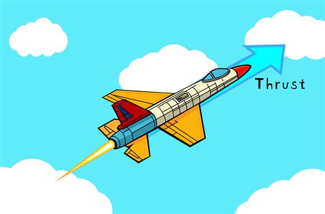 What Is Aerodynamics Grades 5 8 News Warner