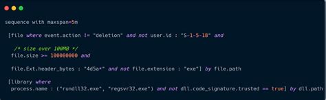 Hunting For Suspicious Windows Libraries For Execution And Defense