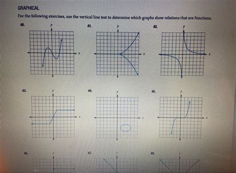 solved graphical for the following exercises use the