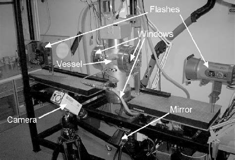 The Spray Visualization Facility Download Scientific Diagram