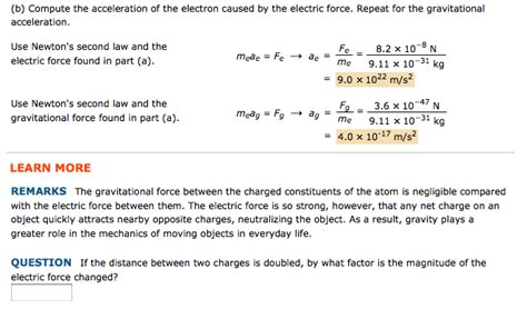 Contrast The Magnitude Of An Electric Force And A
