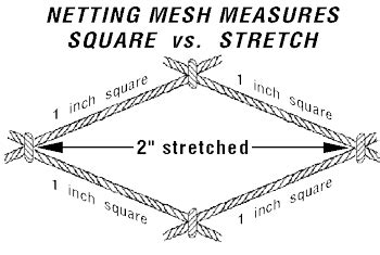 277 Multi Netting Memphis Net Twine 277 Multi Netting Memphis Net Twine