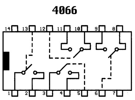 C-64 Workshop / Chips