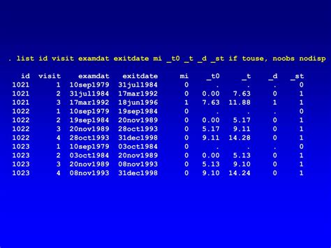 Ppt Applications Of G Estimation Using A New Stata Command Powerpoint