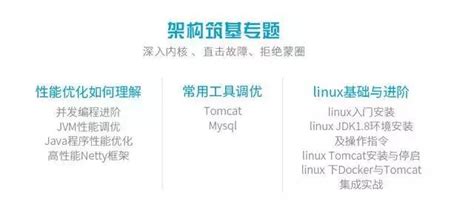 码农深耕 中年危机35岁的程序员何去何从？ 哔哩哔哩