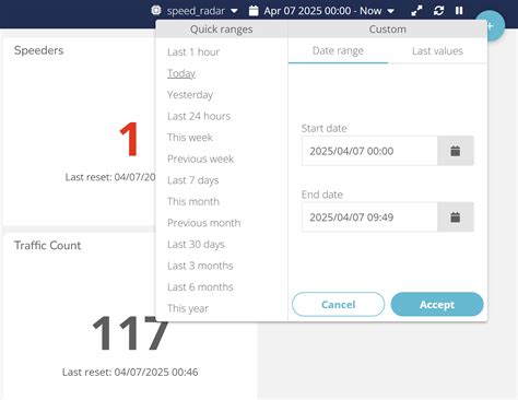 Problem With Showing New Data On My Device And Dashboard Bug Reports Ubidots Community