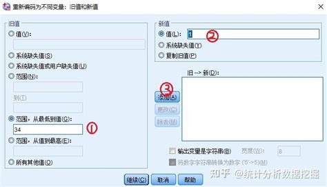 Spss连续变量的分组 知乎
