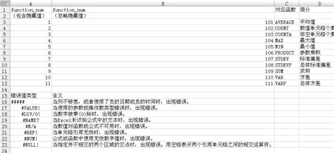 Excel办公实操，获取网页内容，2大操作方式 正数办公