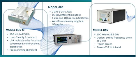 5 days until aoc international symposium and convention