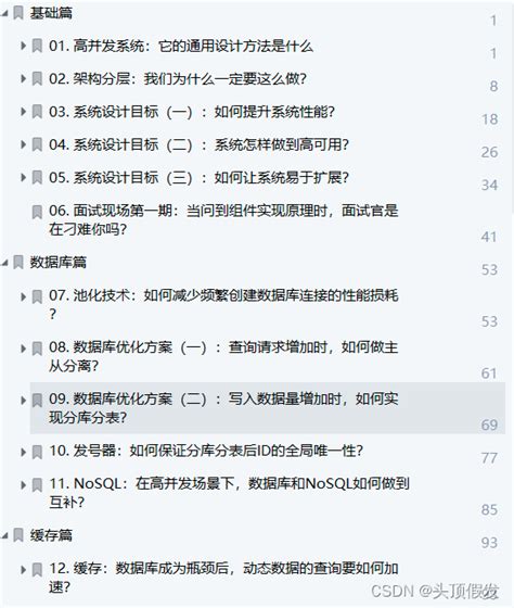 Github置顶半个月！78w字百亿级并发设计（全彩pdf），竟出自京东github新上线并发编程深度解析实战pdf Csdn博客