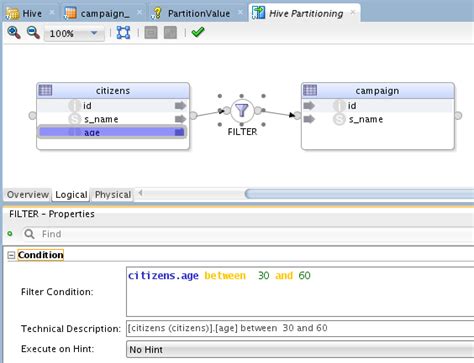 display partitions in hive at maria couch blog