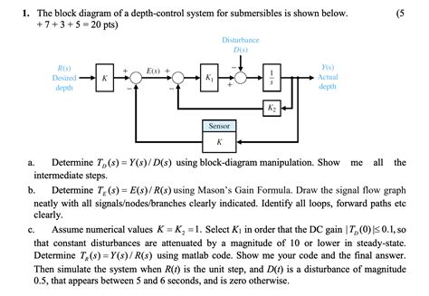 solved 5 1 the block diagram of a depth control system for