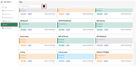 Mqtt Device Integration Neuron Help Center